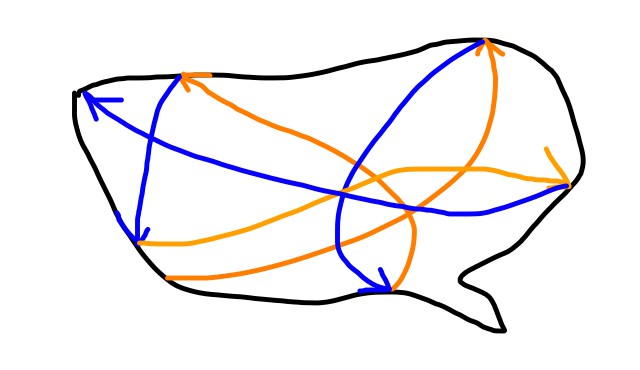 across（前置詞）の意味（3コ）を、1つのイメージから覚えるための記事 | HACKeng