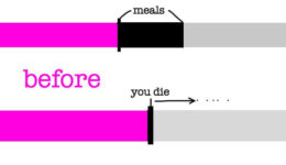 beforeとprior toの違いを図解！英語の意味は文脈からイメージしよう | HACKeng